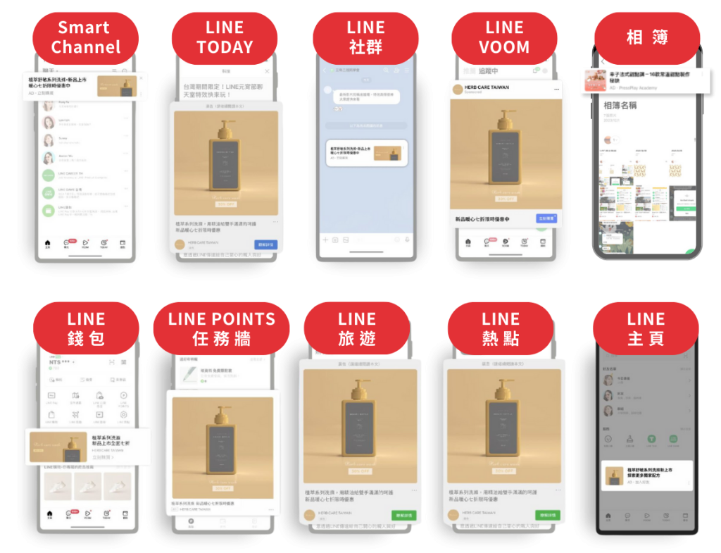 LINE廣告操作—精立數位｜LINE LAP版位與投放技巧一次掌握